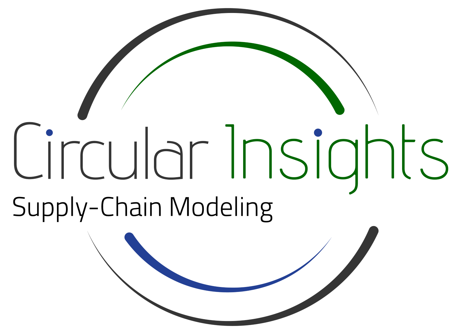 Resources - Circular Insights